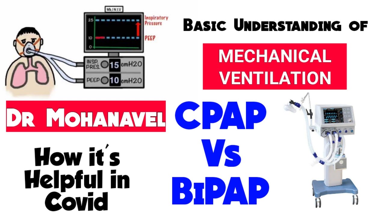 Introduction to Mechanical ventilation || Non Invasive Ventilation ...