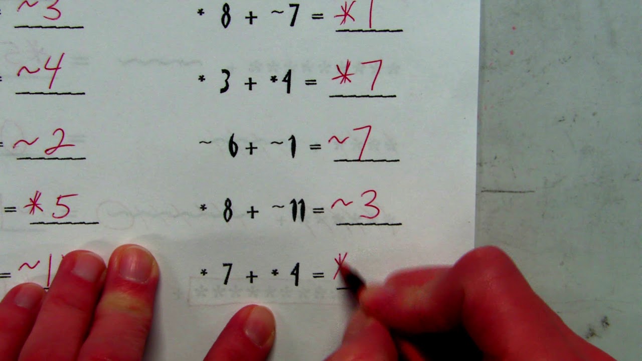 Spiders and Worms Adding Integers - YouTube
