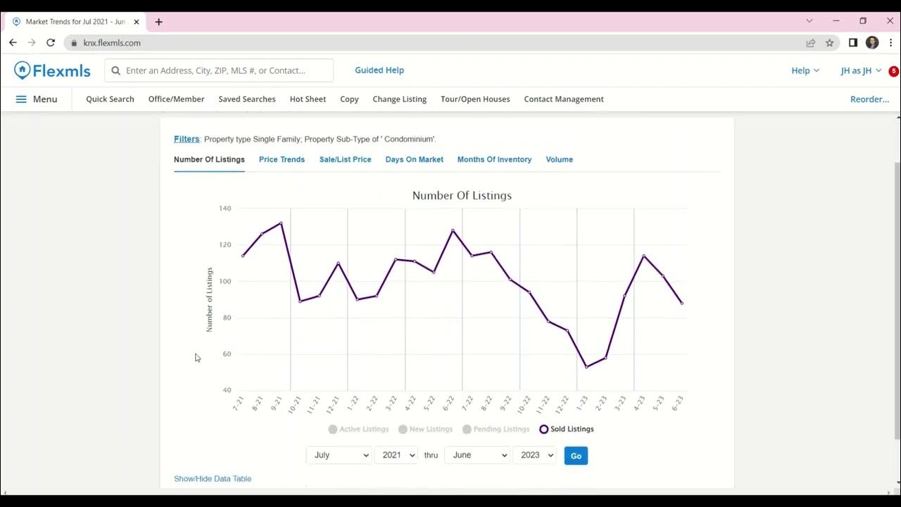 Tips and Tricks - Market Trends Graphs in Flexmls - YouTube