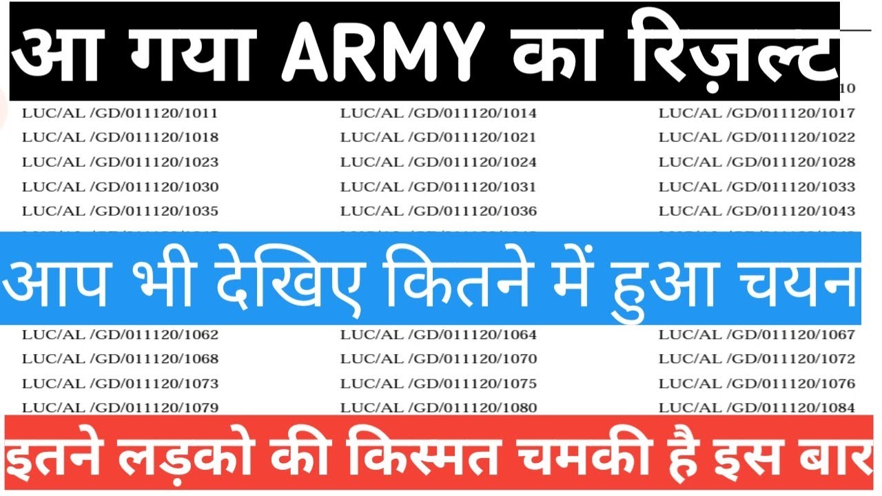 अगली बार आप | aro almora result |aro pithoragarh result |1 November ...