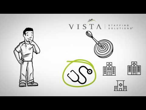 VISTA Staffing Solutions - YouTube
