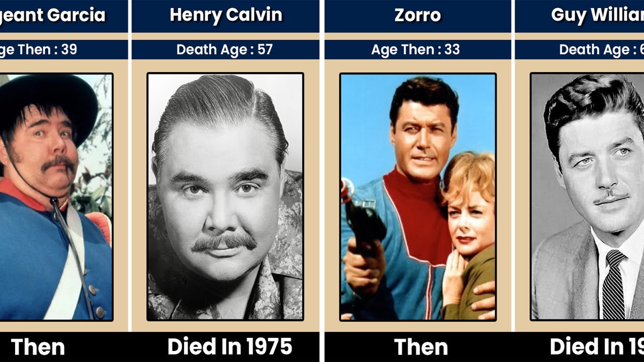 Zorro 1957 Cast Then and Now 2025 - YouTube