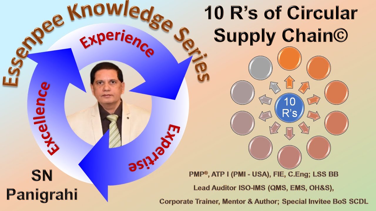 10 R's of Circular Supply Chain - By SN Panigrahi - YouTube