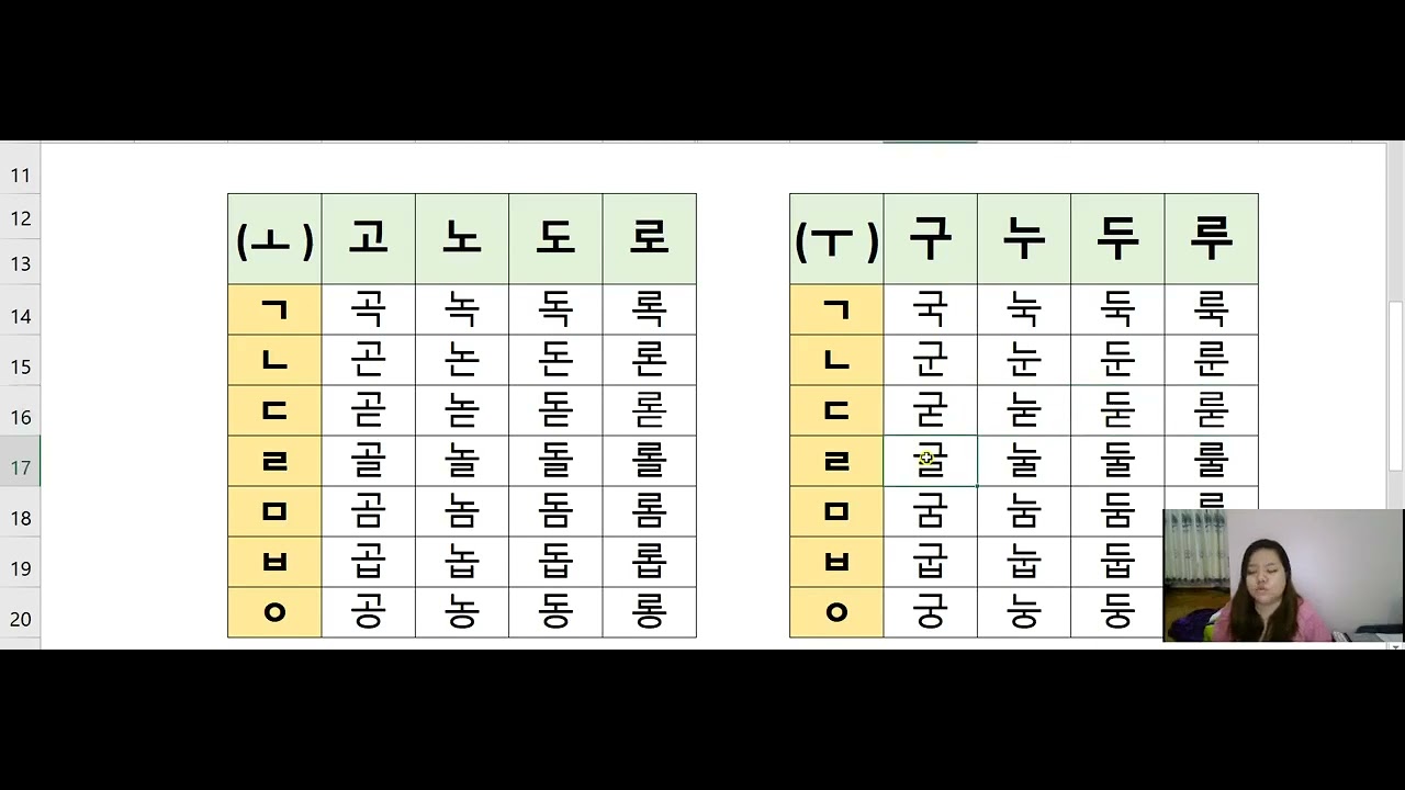 Pre Basic Class Episode 20 အသတ်သံနှင့် ㅜ သရပေါင်းစပ်ခြင်း - YouTube