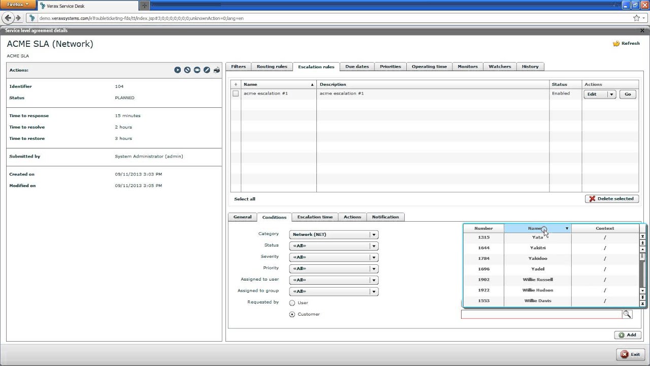 IT service management fundamentals: How to create an SLA for network ...