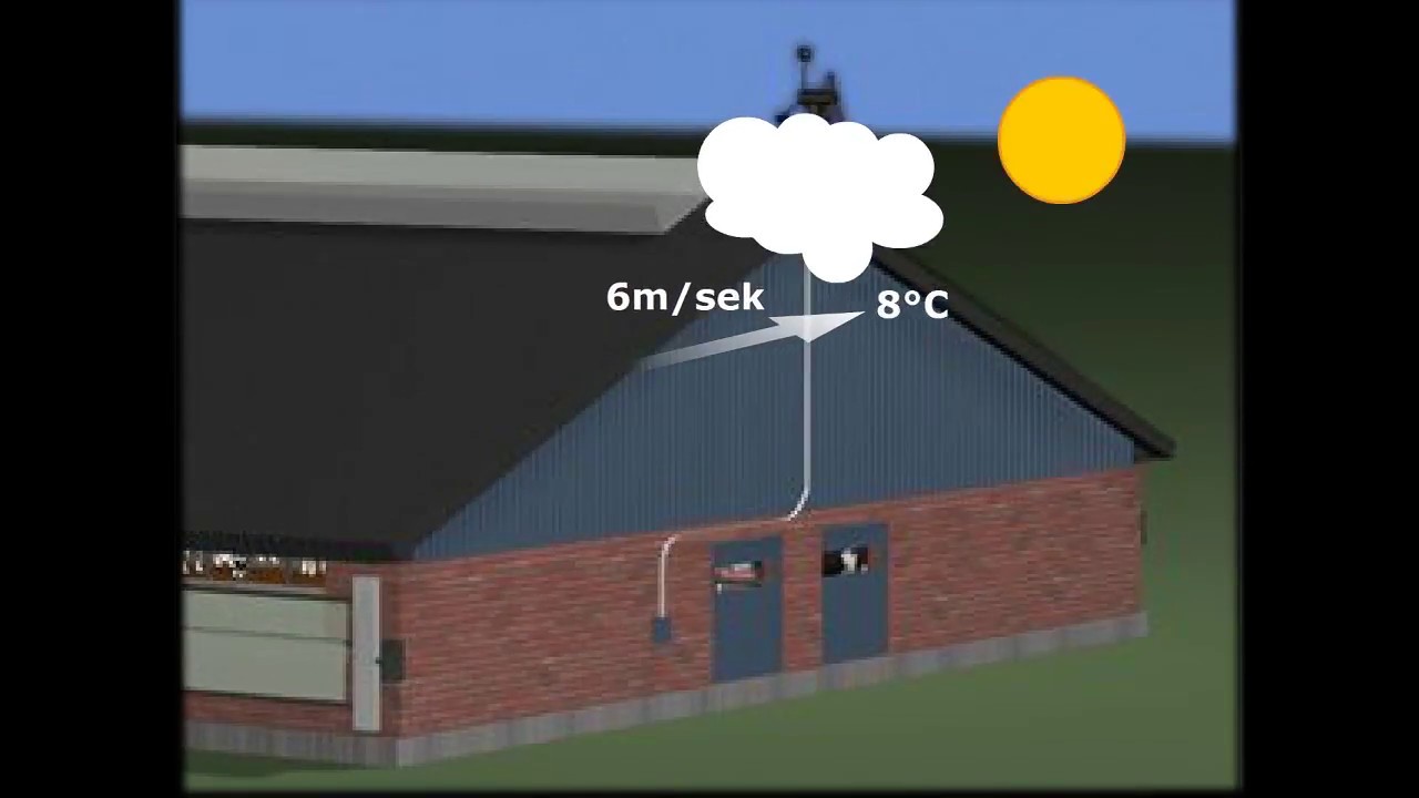 Animation ved vind og regnforhold - YouTube