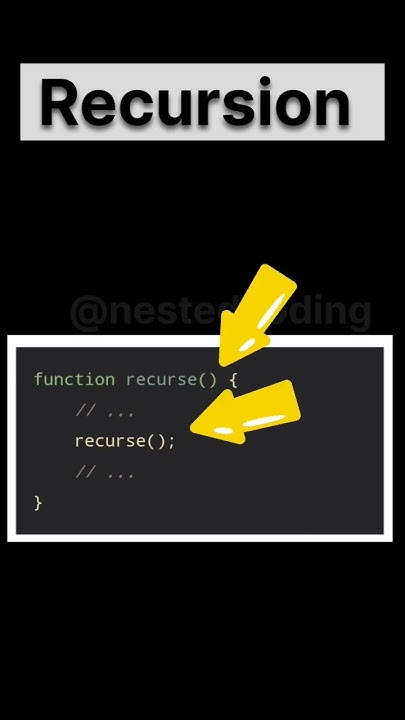 Resursion In One Minute Javascript Recursive Function Javascript