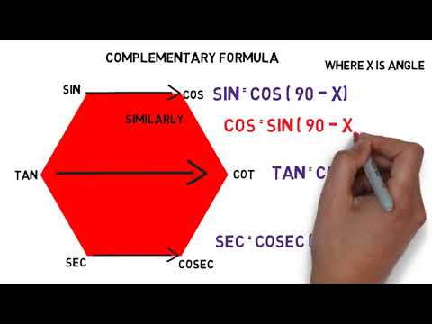 super hexagon : trigonometric formula in 1 figure - YouTube