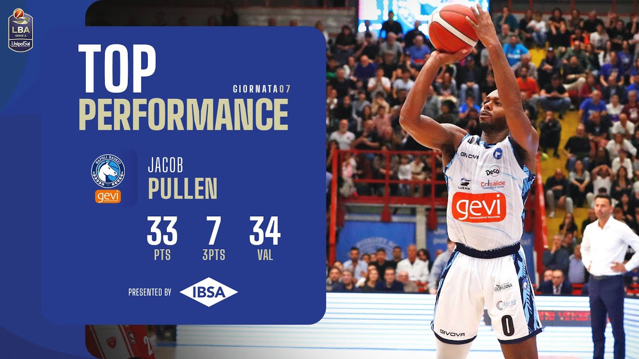 IBSA Top Performance: Jacob Pullen - YouTube