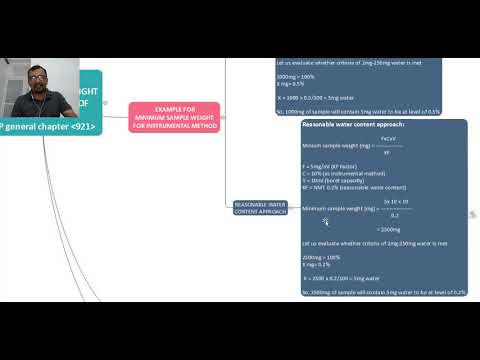 How to define minimum sample weight to be taken during water content ...