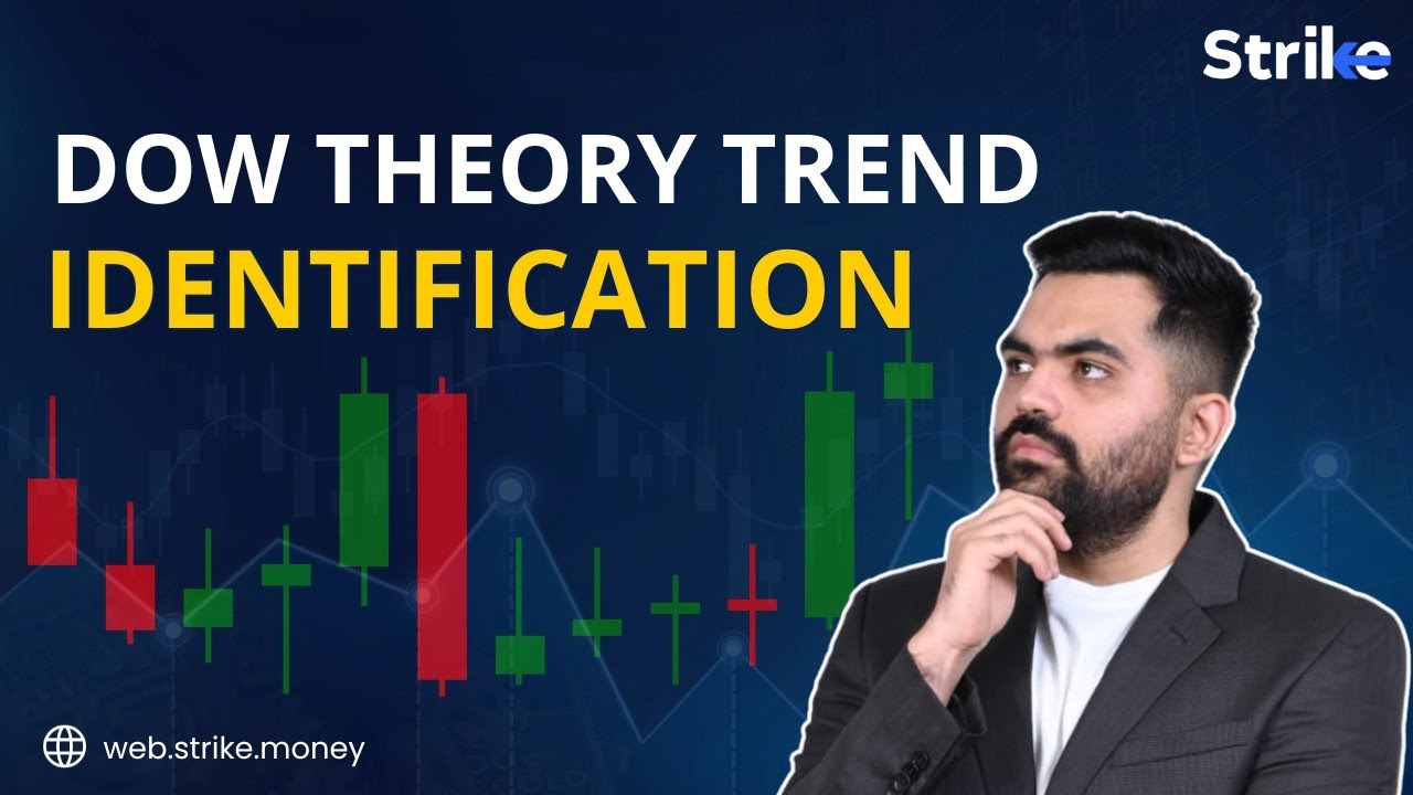 Understanding Dow Theory | Identifying Dow Trends for Trading Success ...
