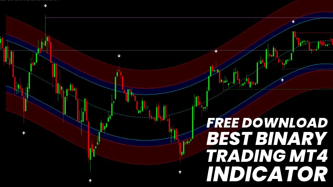 Best Binary Reversal MT4 Indicator for 2025 | Most Accurate Buy & Sell Signals 🔥 - YouTube
