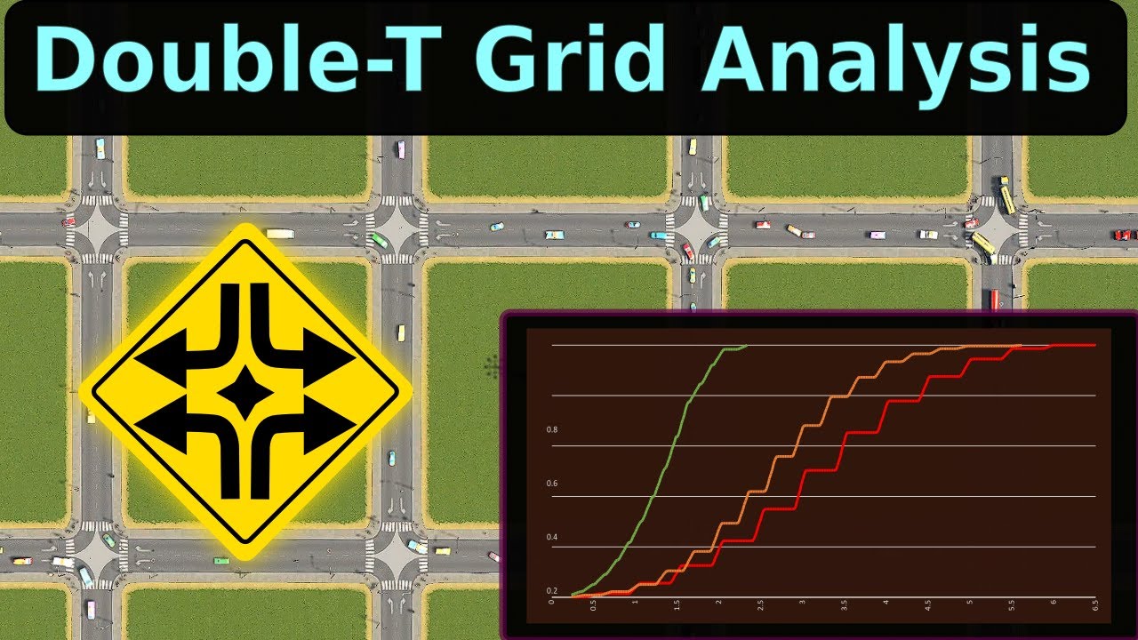 Analyzing the Double-T Junction and Double-T Grid - YouTube