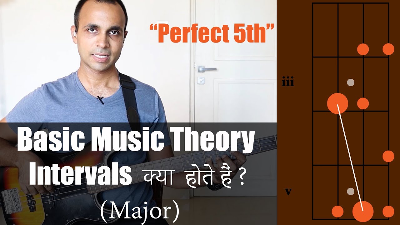 Basic Music Theory - Intervals(Major) - YouTube