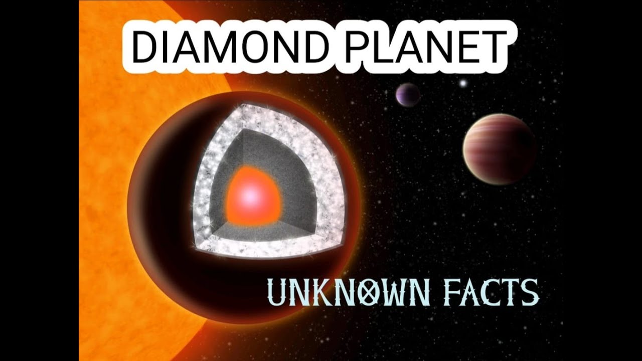 Diamond Planet || 55 Cancri E || Unknown Facts || #diamondplanet - YouTube