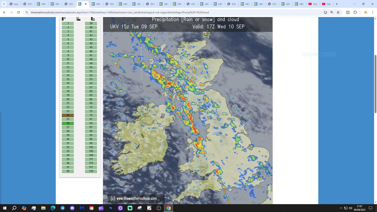 UK Weather Forecast: Showery Rain Spreading Eastwards (Wednesday 10th ...