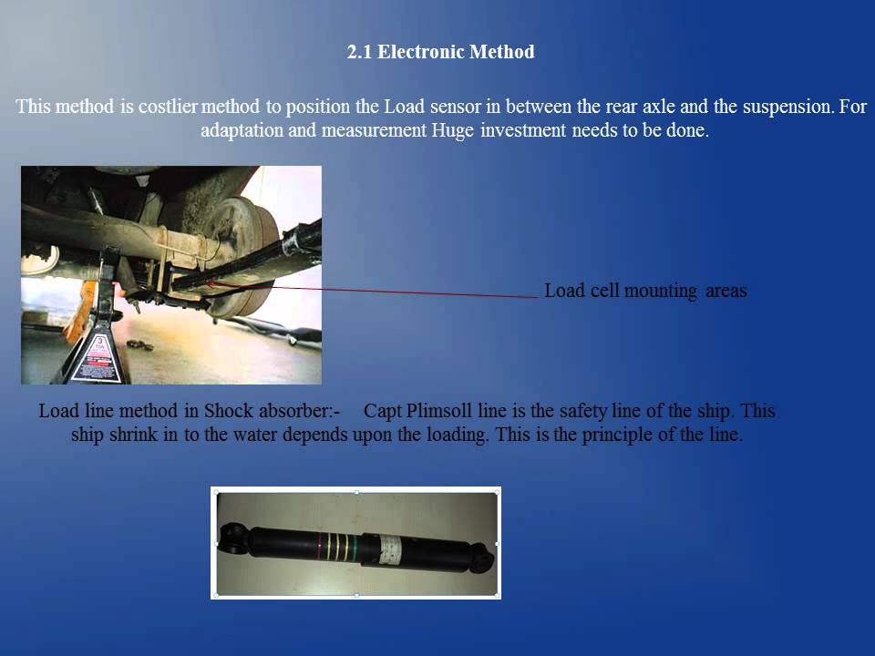 Uneven Loading Control Method - YouTube