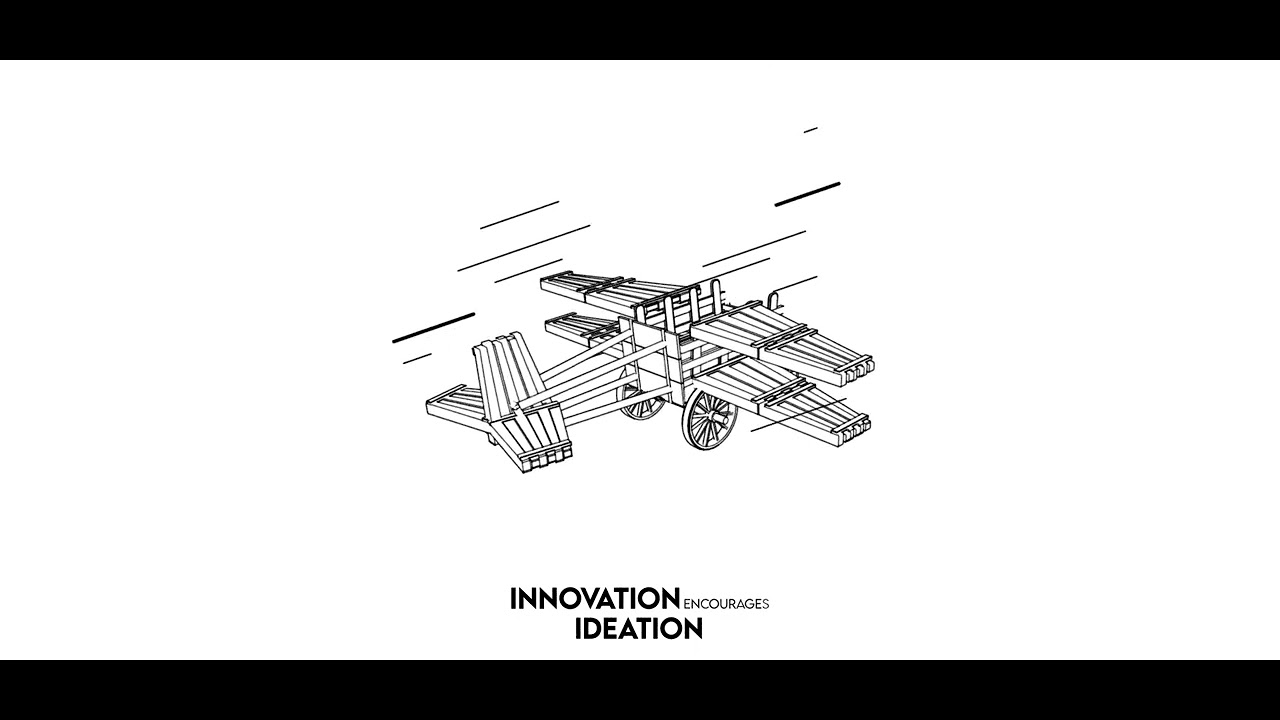 Codistan | Hero Section Website Animation | 3D Animation - YouTube