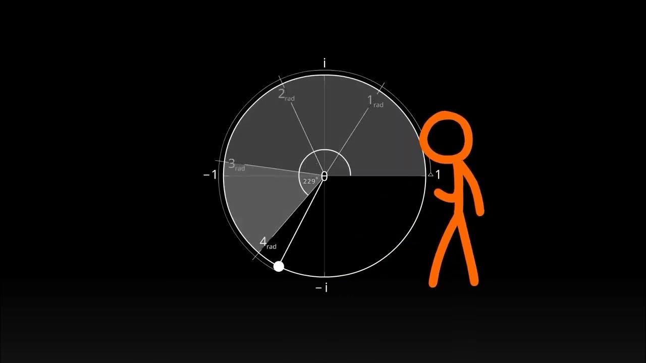 Animating Math: Bridging Worlds with Creativity and Calculation. - YouTube