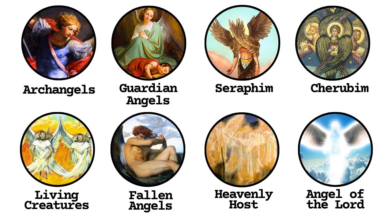Every Type of ANGEL in the Bible Explained in 11 Minutes - YouTube