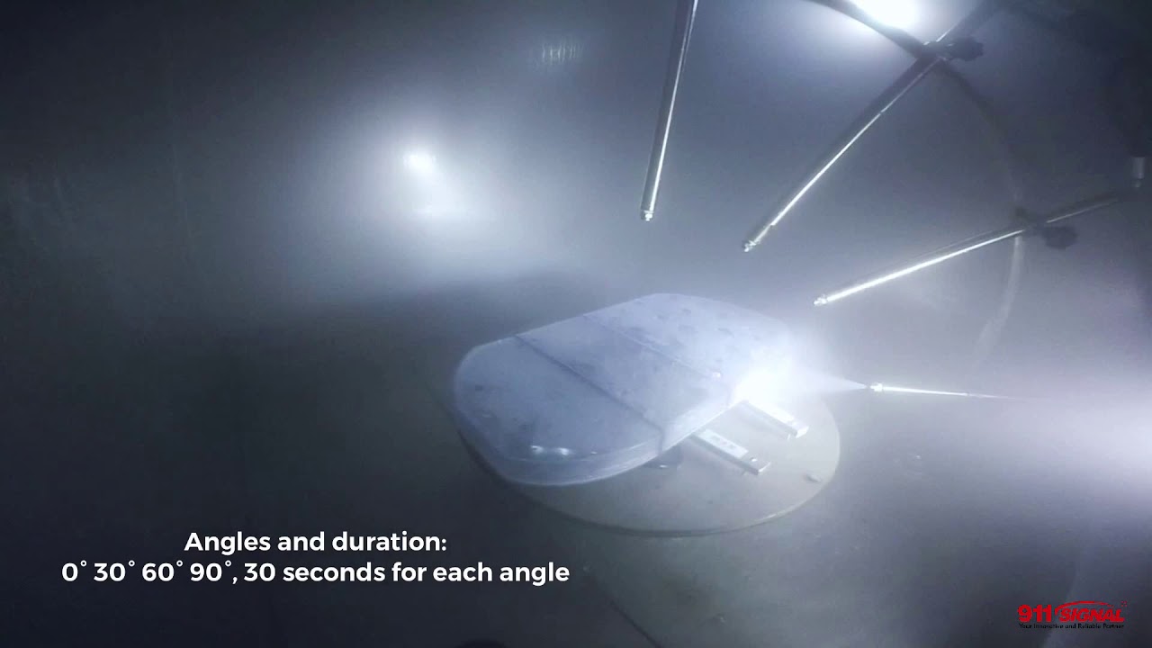 IP69K WATER-PROOF TEST - YouTube