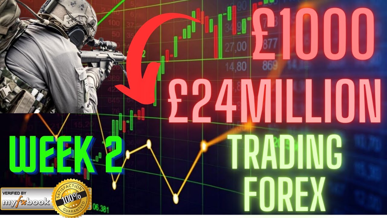The Ultimate Forex Trading Challenge: Turning £1000 into £24 Million ...