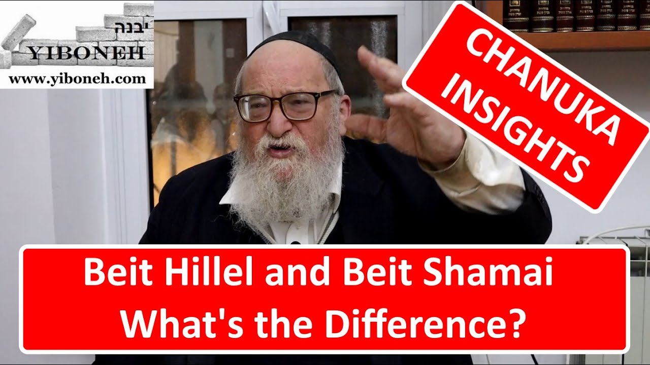 Rav Yitzchak Breitowitz: Chanukah Insights Beit Hillel and Beit Shamai ...