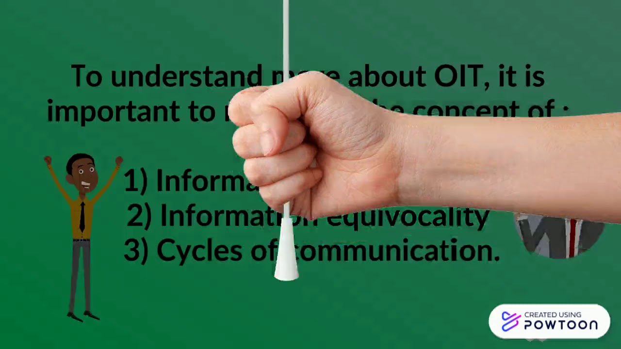 ORGANIZATIONAL INFORMATION THEORY (OIT) - YouTube