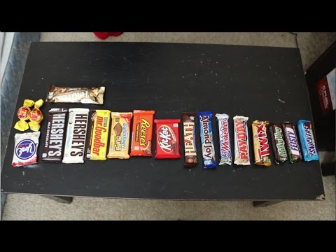 Candy Taste Test Challenge! - YouTube