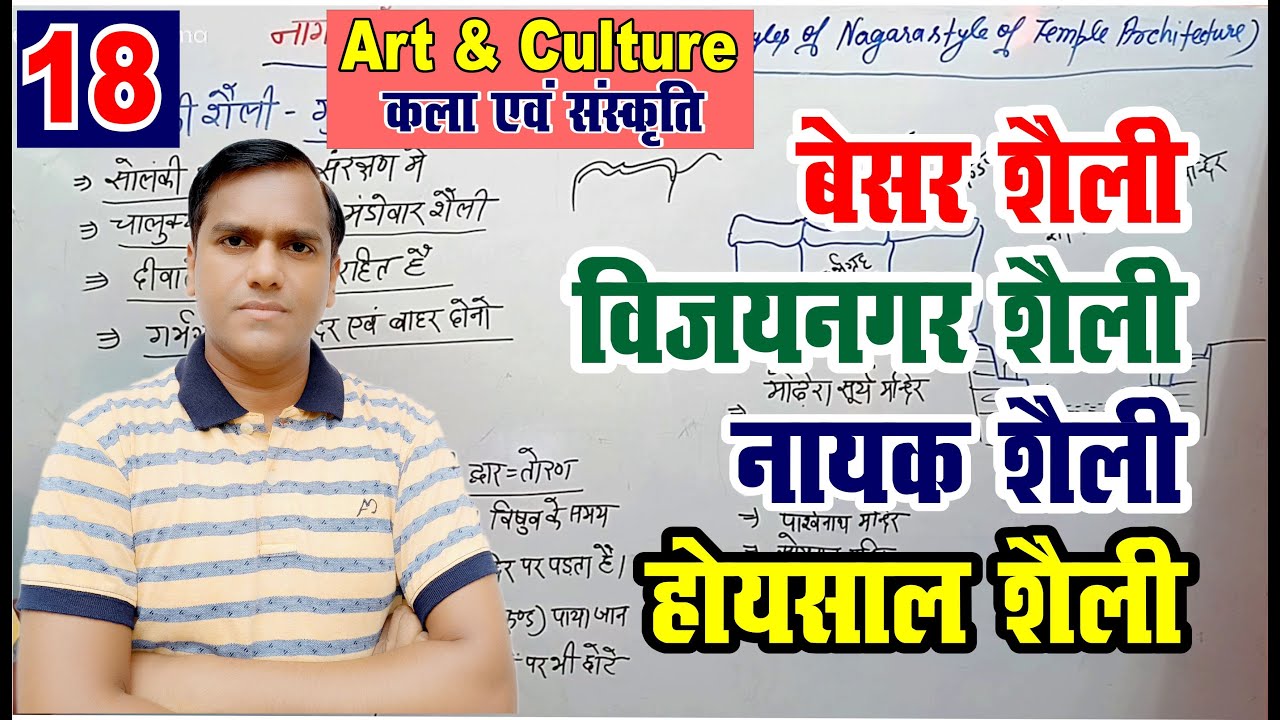 art and culture for upsc || besar shaili, vijaynagar shaili, nayak ...