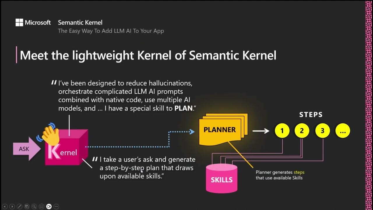 Integrate Semantic Kernel with your Blazor Application 08/31/24 - YouTube