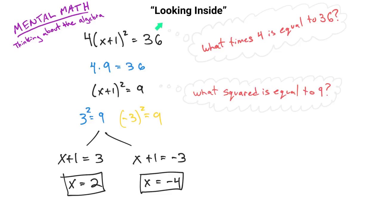 REV.1 Looking Inside Method - YouTube