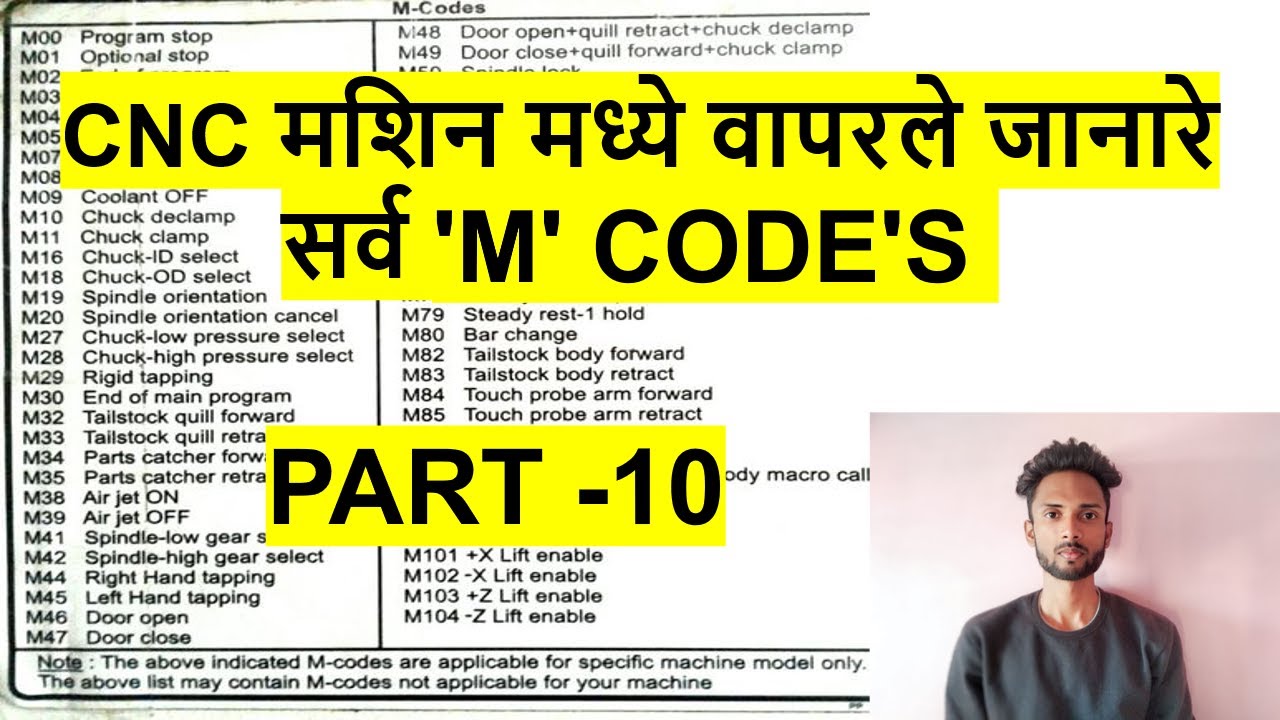 Cnc M Codes Ii Cnc All M Codes मराठी मध्ये Ii Cnc Marathi Mcode