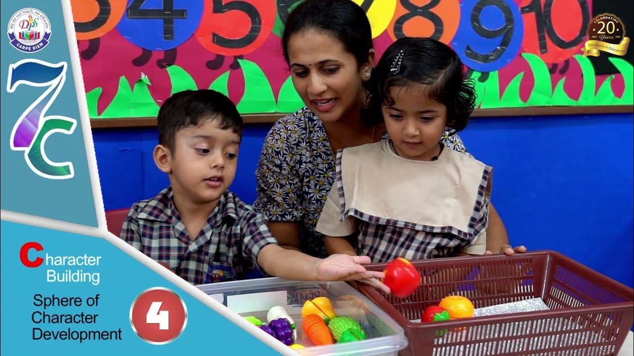 7C - Spheres of Excellence - YouTube