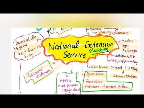 NATIONAL EXTENSION SERVICE - YouTube