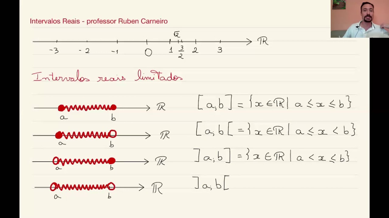 Exercicios De Intervalos Reais - RETOEDU