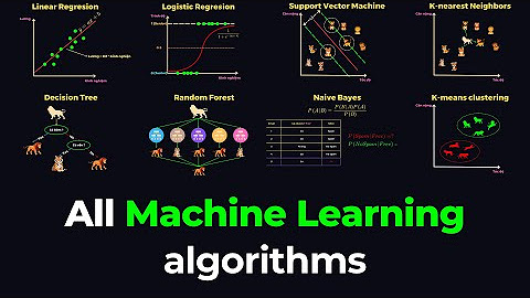 AI/Machine Learning tutorials - YouTube