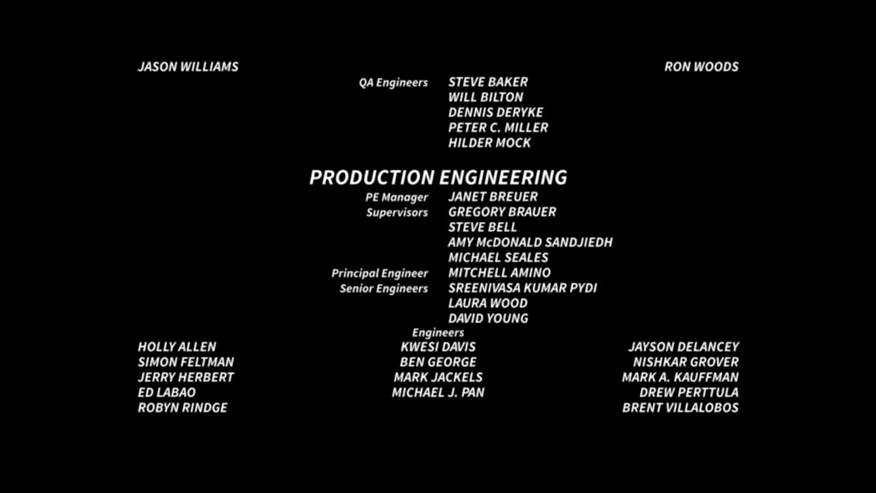 Kung Fu Panda (2008) End Credits Remake - YouTube