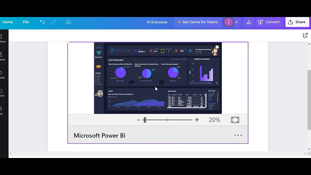 How to I embed a Power BI report in Canva Docs | Ifeanyi Benny ...