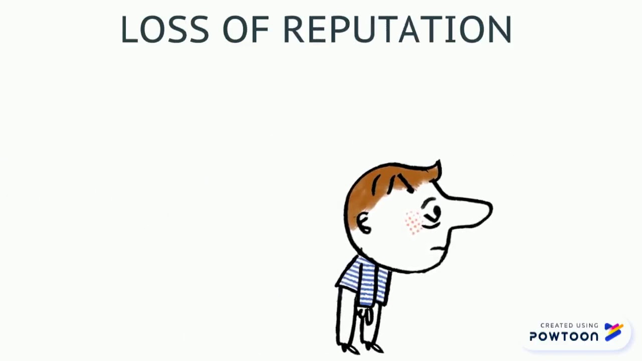 LOSS OF REPUTATION - YouTube