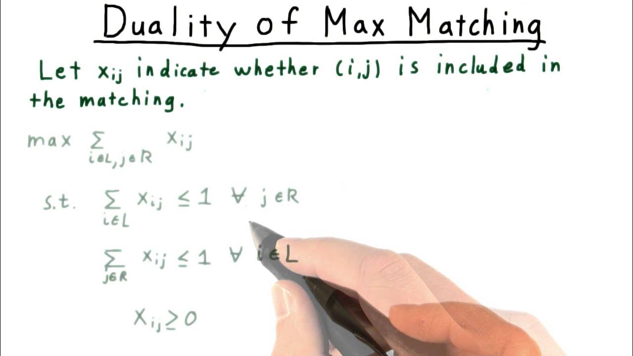 Duality of Max Matching - Georgia Tech - Computability, Complexity ...