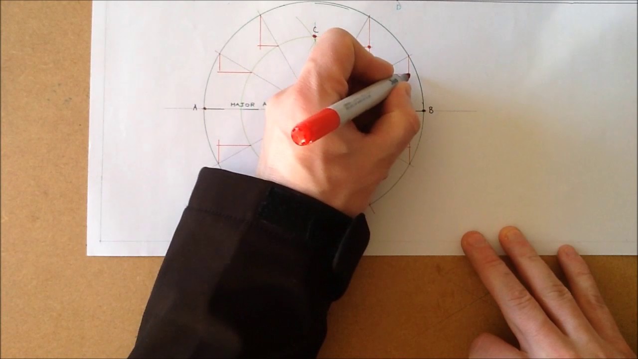 HOW TO CONSTRUCT AN ELLIPSE - YouTube
