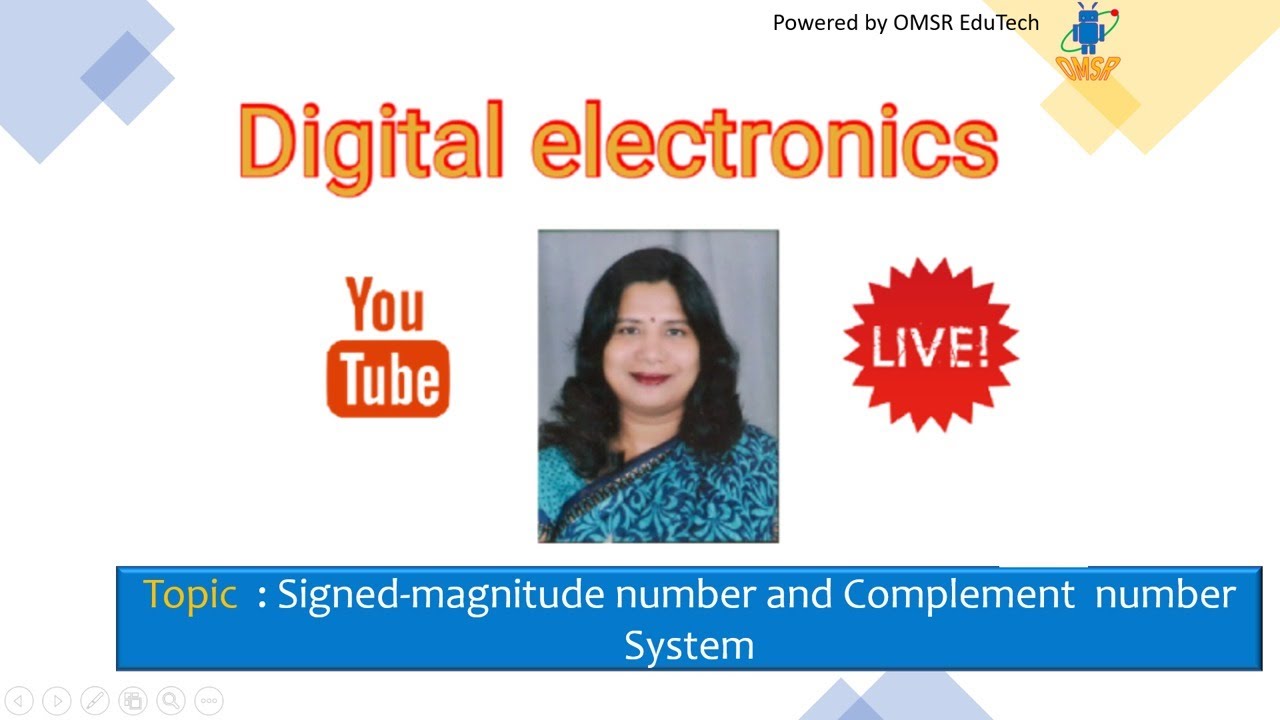 Digital Electronics|Signed-magnitude number system and Complement ...