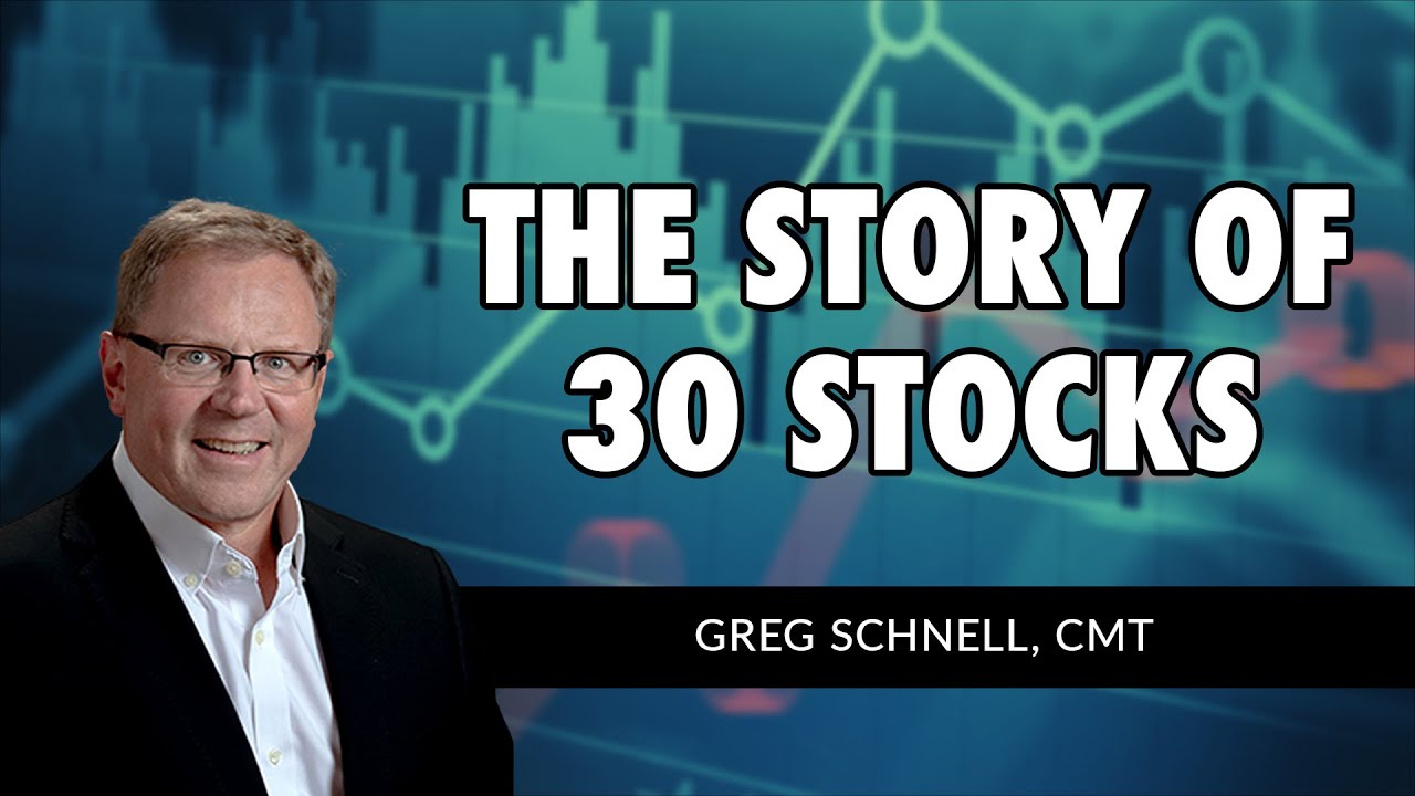 The Story of 30 Stocks | Greg Schnell, CMT | Market Buzz (03.10.21 ...