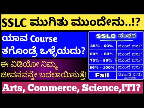what after SSLC in kannada 2024|best course after 10th in karnataka ...