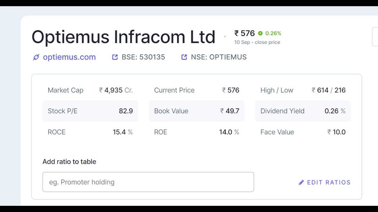 Optiemus Infracom Ltd - YouTube