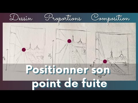 Positionner son point de fuite dans son dessin ou peinture : comment choisir ? (perspective 1 point)