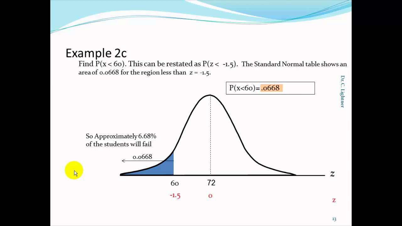 Ch 6 Normal Probability Distribution Problems YouTube ch-6-normal-probability-distribution-problems-youtube