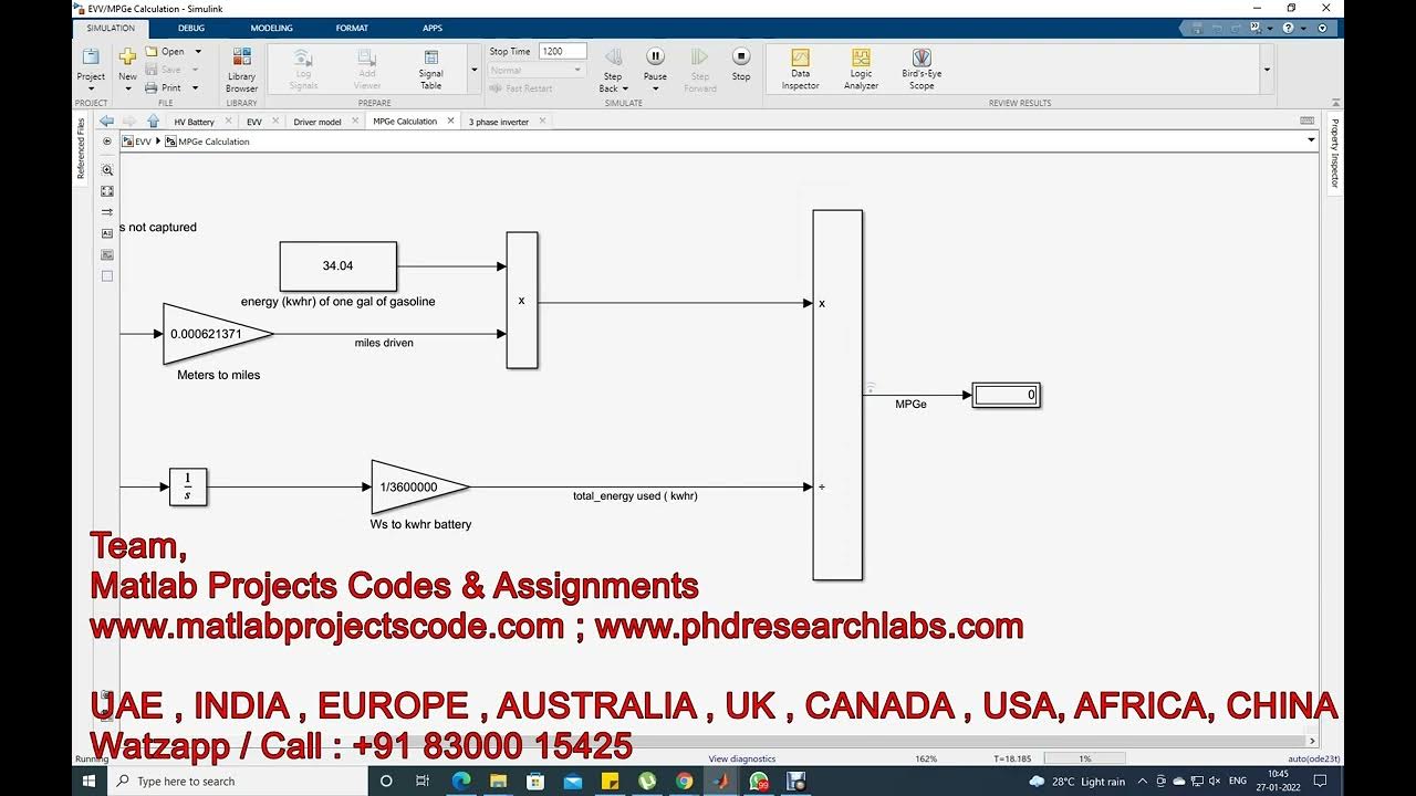 Electric vehicle || MATLAB SIMULINK || EV || HV Battery || MPGe ...