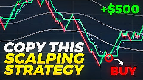 QuantVue Strategy Series - YouTube